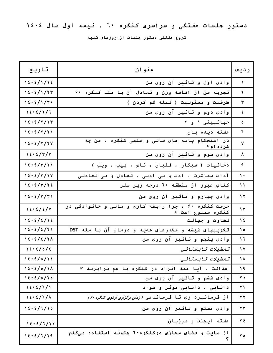 لیست دستور جلسات هفتگی و سراسری کنگره ۶۰ نیم‌سال اول ۱۴۰۴